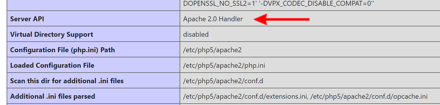 ПОДКЛЮЧЕНИЕ через .htaccess (Apache+mod_php или LiteSpeed).